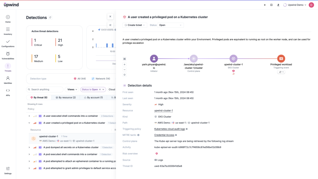Kubernetes Audit Logs For Devsecops Best Practices And Security